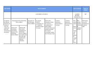 Science 6 Q4 Mod3 Seasons of Philippines - Science 6 Quarter 4 – Module ...