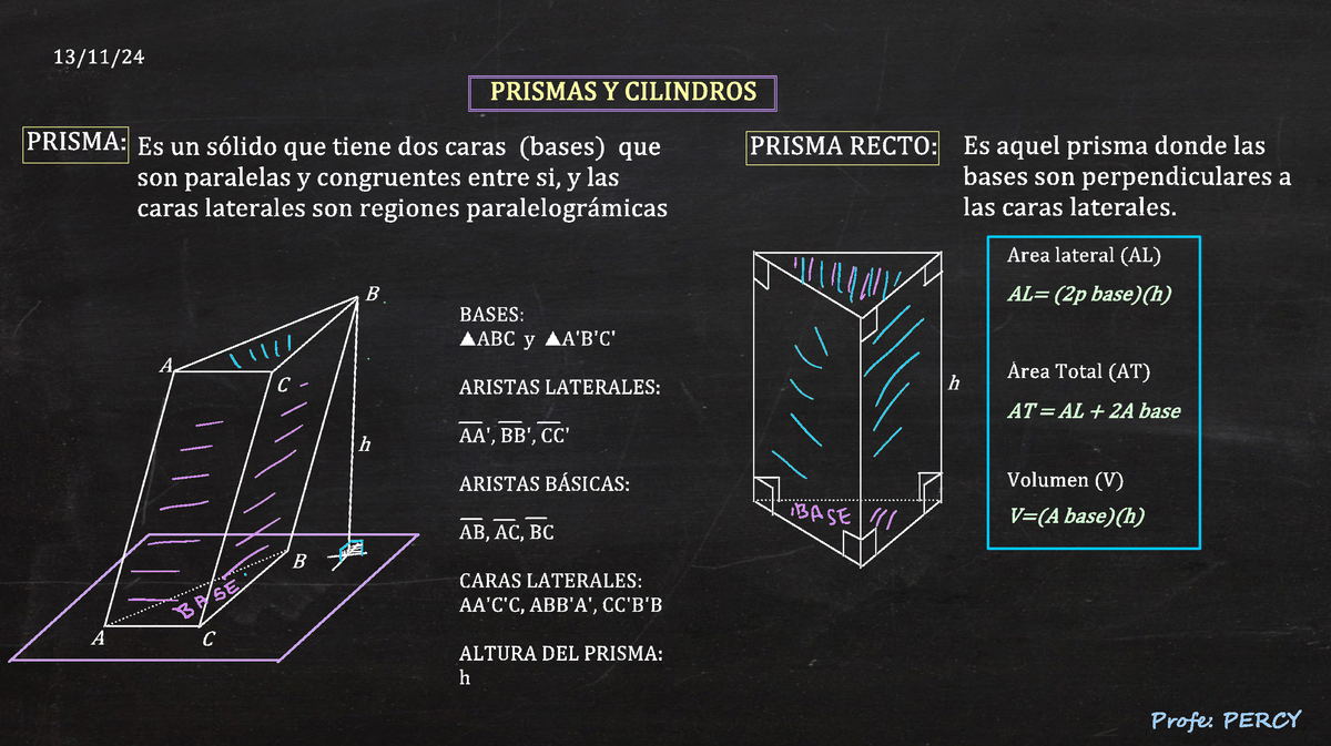GEOM-5°A- Prismas Y Cilindros - PRISMAS Y CILINDROS PRISMA: Es un ...