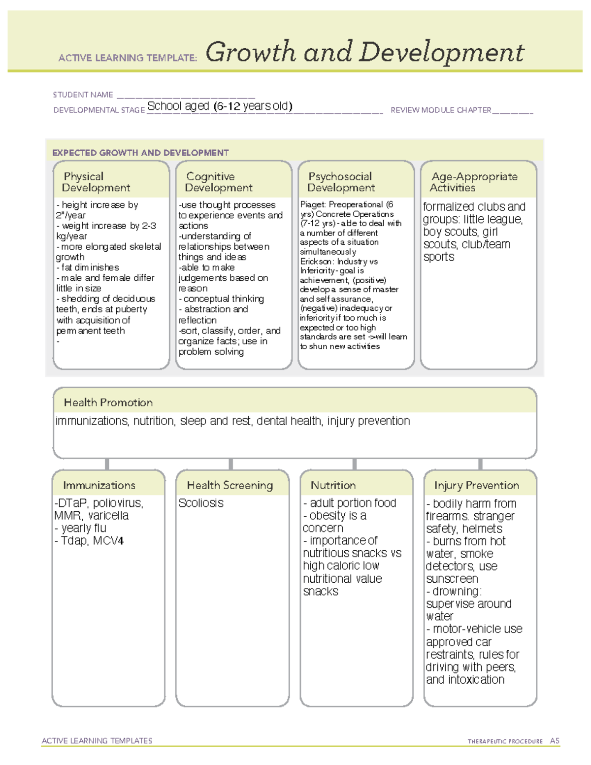Active Learning Template Gand D form - ACTIVE LEARNING TEMPLATES ...