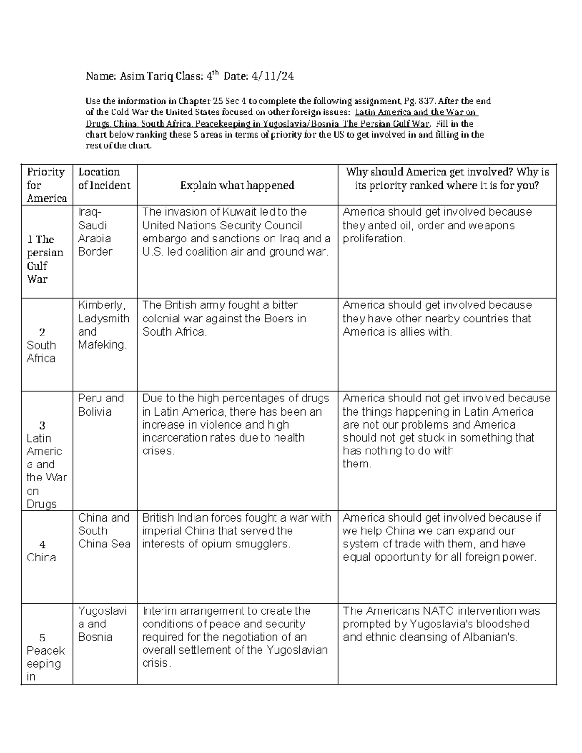 25.4 Chart - need work - Name: Asim Tariq Class: 4th Date: 4/11/ Use ...