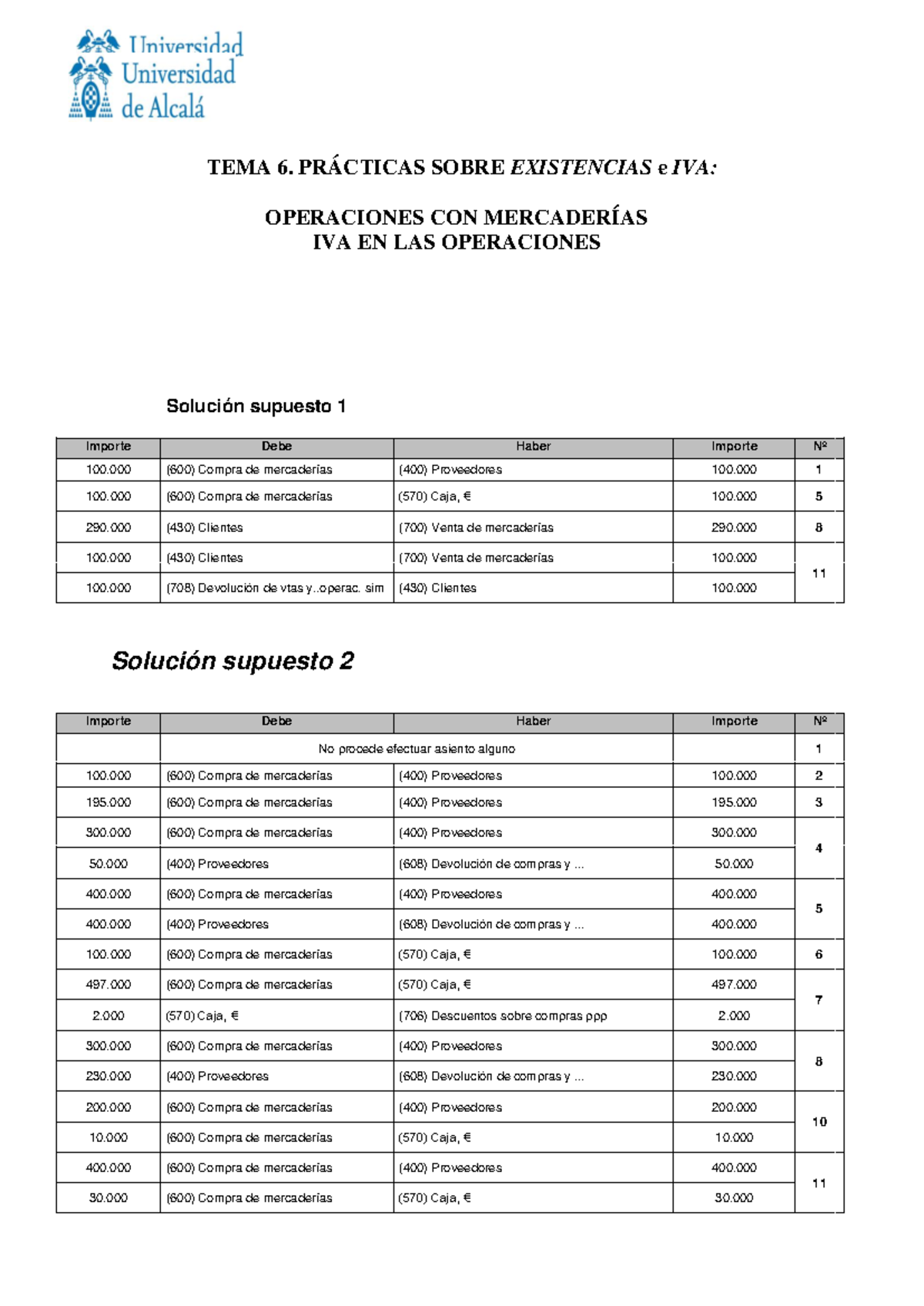 Tema 6 Solución operaciones con existencias e IVA revisado 2425 ...