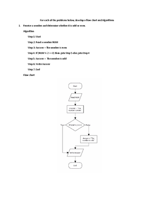 Operate personal Computer C LAB EXAM - KB Internation COLLEGE For 2014 ...
