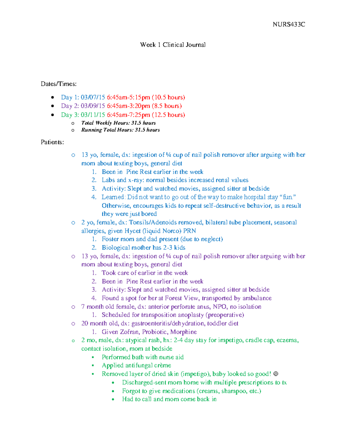 Example of Clinical Journal - NURS433C Week 1 Clinical Journal Dates ...