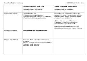 Summary - quick comparison of classical vs. positivist theory ...