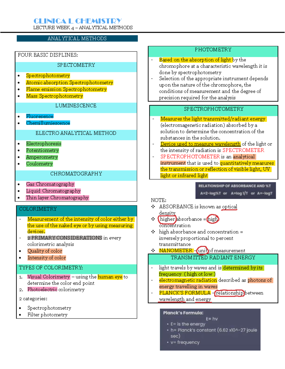 ANA Method - Latest - LECTURE WEEK 4 – ANALYTICAL METHODS ANALYTICAL ...