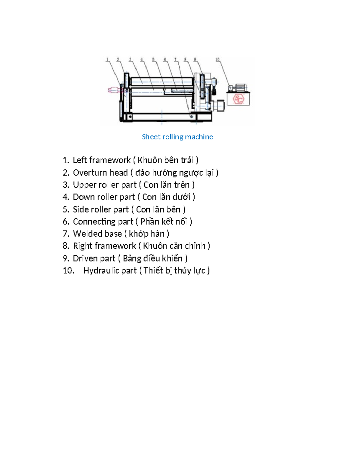 Sheet-rolling-machine - Sheet rolling machine 1. Left framework ( Khuôn ...