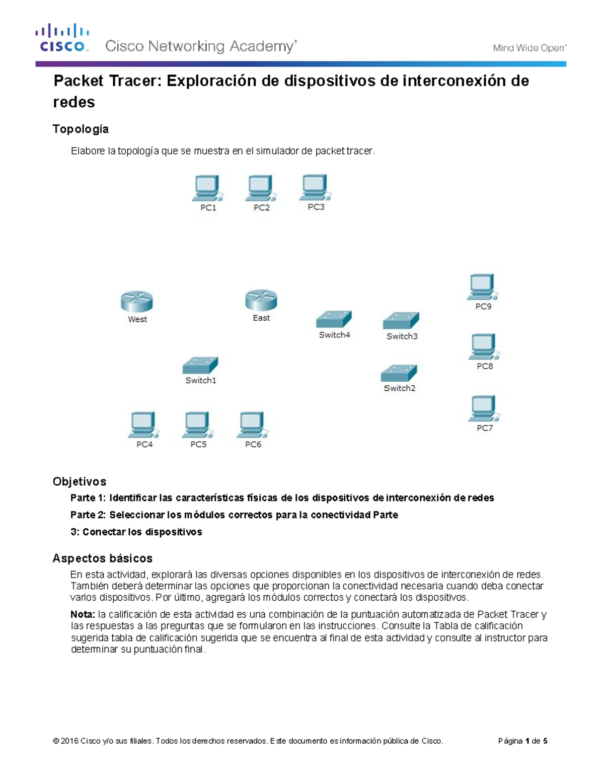 9.6.3.1 Packet Tracer - Exploring Internetworking Devices - Packet ...