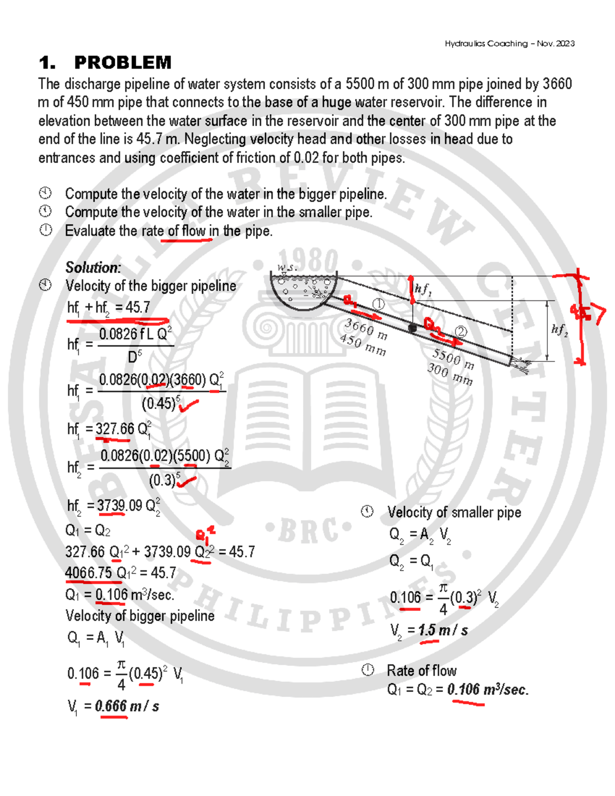 Nov23 Hydraulics 01 06 Nov 2023 - PROBLEM The discharge pipeline of ...