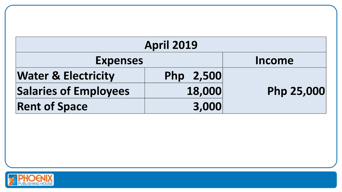 3-single-step - This is my 3rd lecture on how you gonna do the single ...