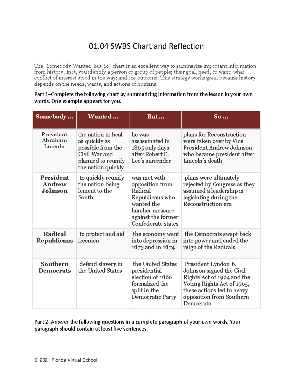 01.04 US HST - Need to write a summary about what we were reading - 01 ...