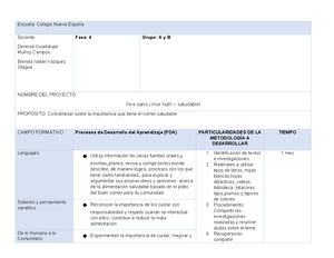 PlaneacióN Febrero 4ºB - Escuela: Benito Juárez Docente: Brenda Isabel ...