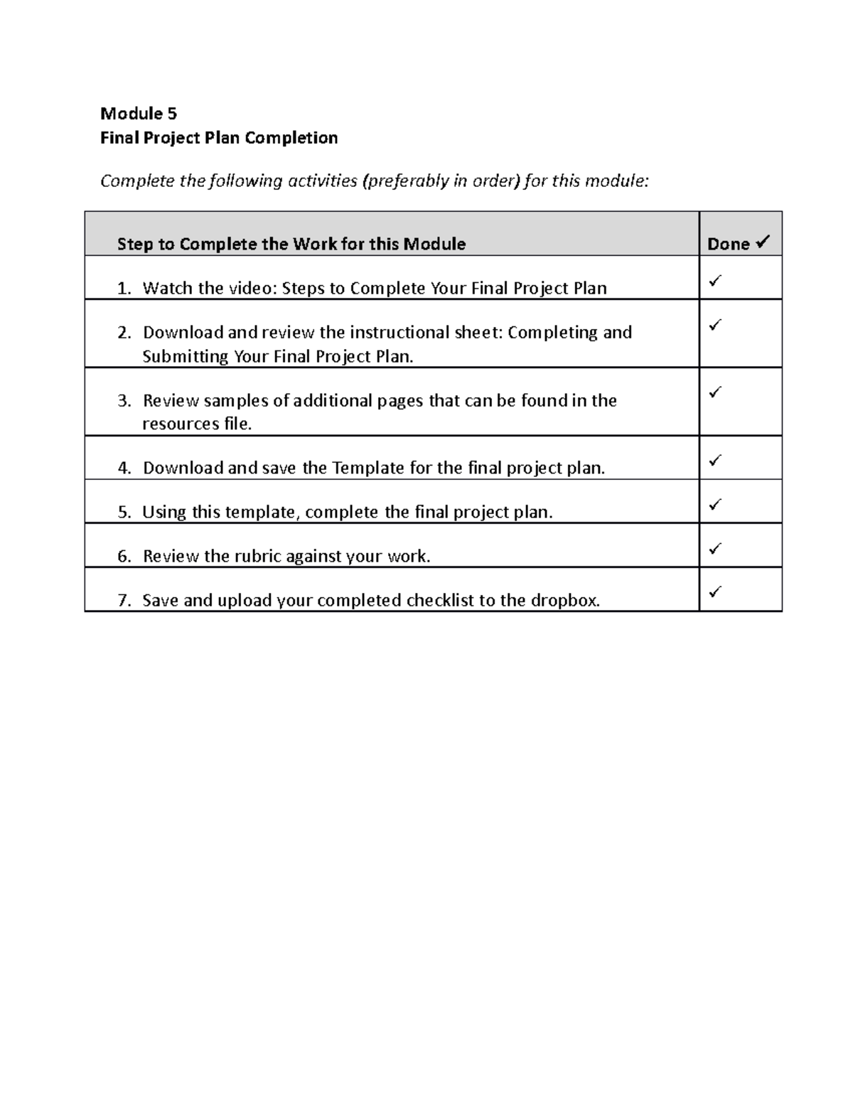 Final Project Plan Checklist - Module 5 Final Project Plan Completion ...