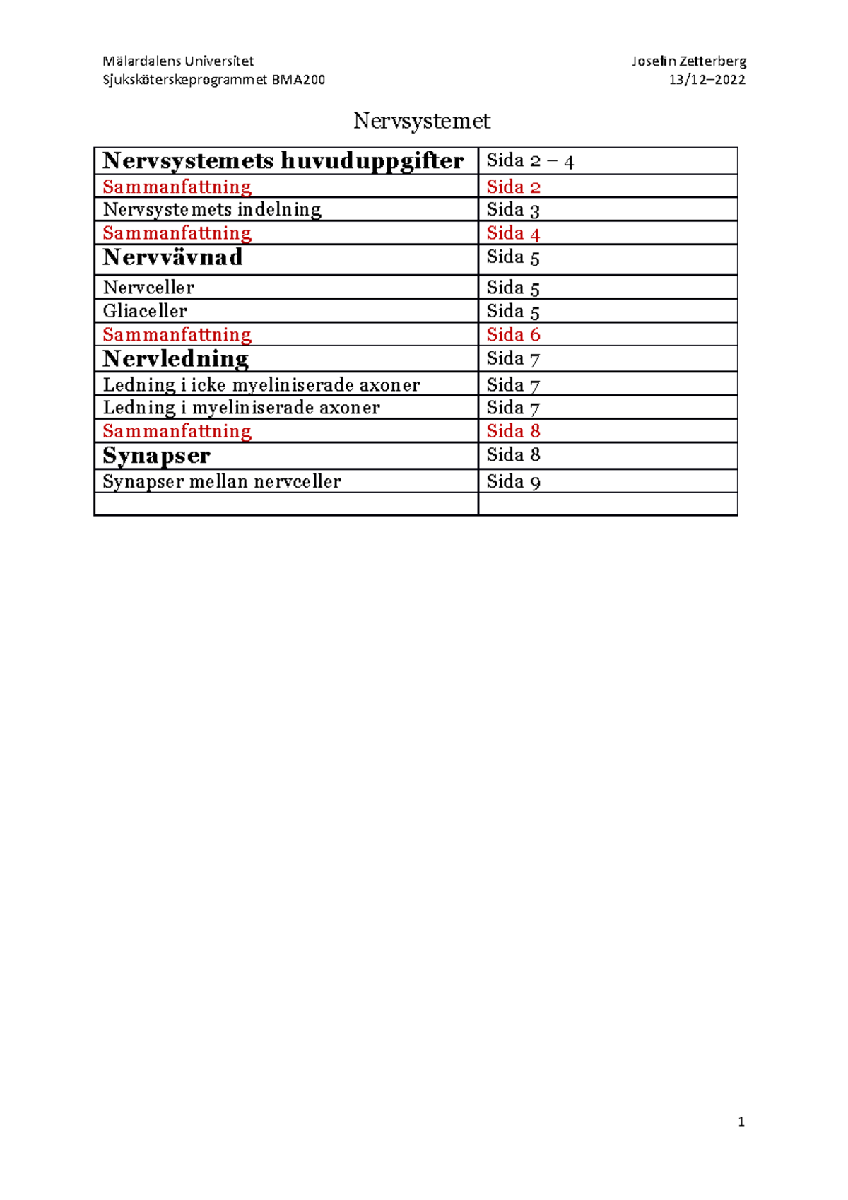 Nervsystemet Människokroppen : fysiologi och anatomi - Nervsystemet Sjuksköterskeprogrammet ...