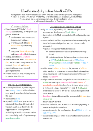 The crisis of apartheid in the 1980s Sources - THE CRISIS OF APARTHEID ...