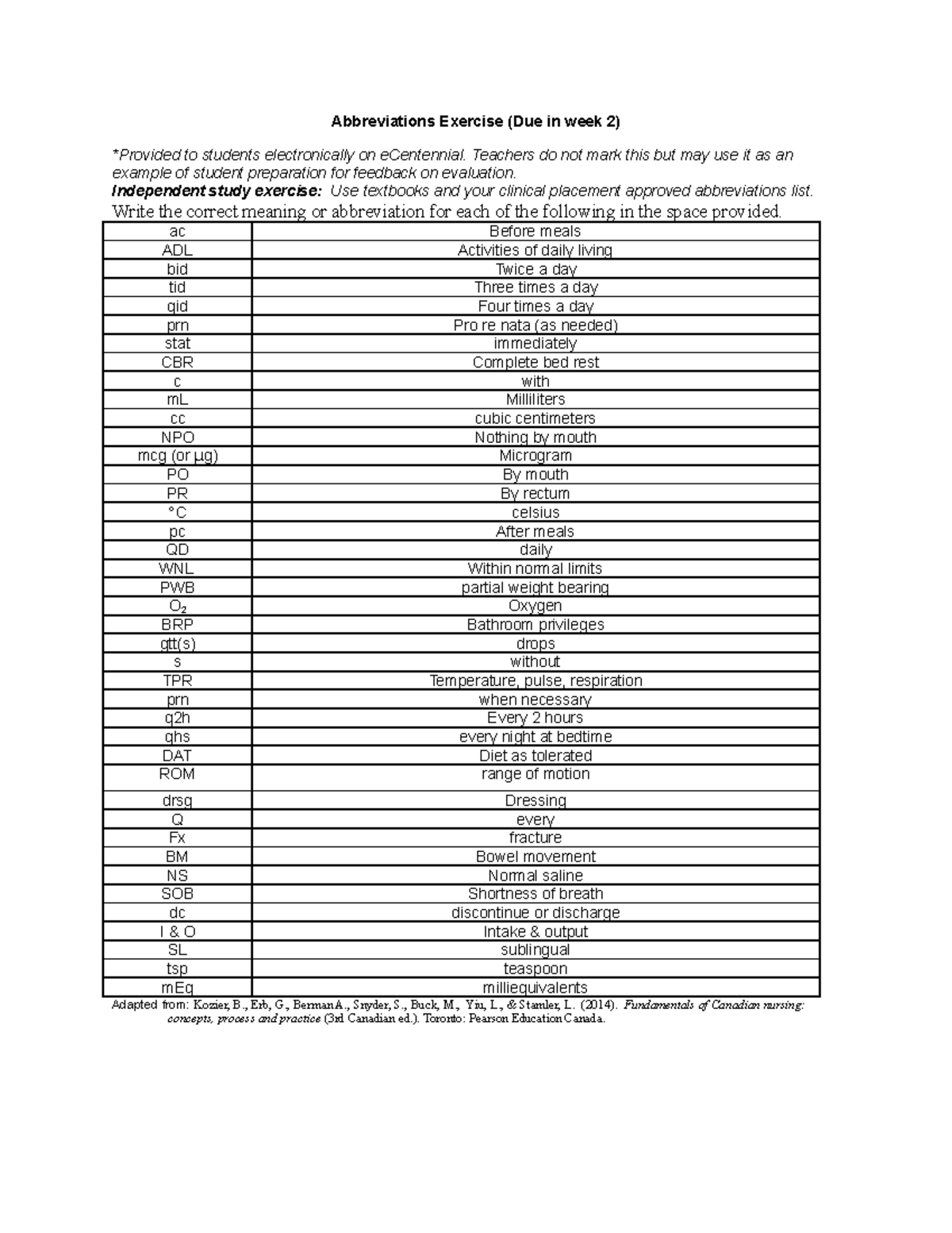 Abbreviations Exercise Teachers Do Not Mark This But May Use It As An abbreviations-exercise-teachers-do-not-mark-this-but-may-use-it-as-an