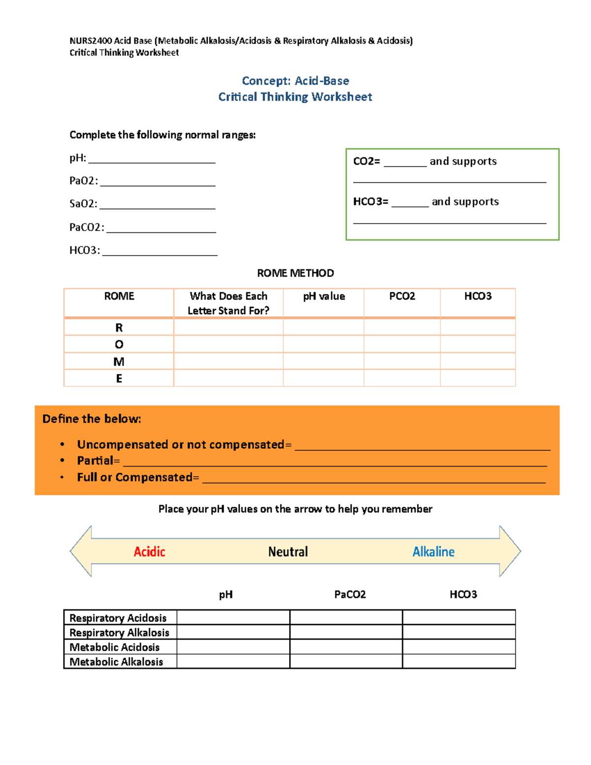 NURS 2400 Note Taking Guide Acid Base - NURS2400 Acid Base (Metabolic ...