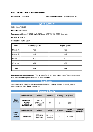 MSEE Degree + transcript - basic Electronics - Studocu