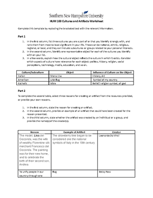 Artifacts Worksheet - school - HUM 100 Cultures and Arifacts Worksheet ...