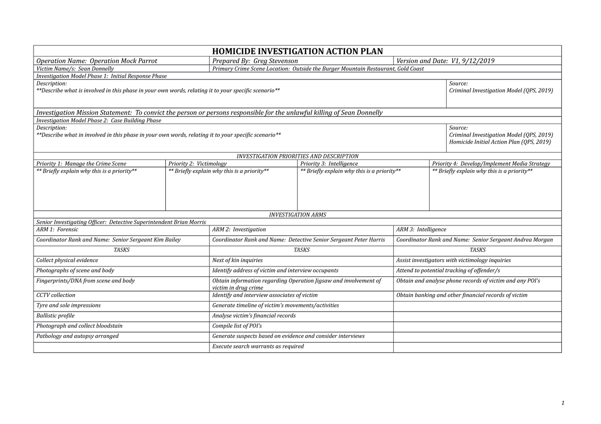 Homicide Initial Action Plan Sample- Op Mock Parrot - HOMICIDE INVESTIGATION ACTION PLAN ...