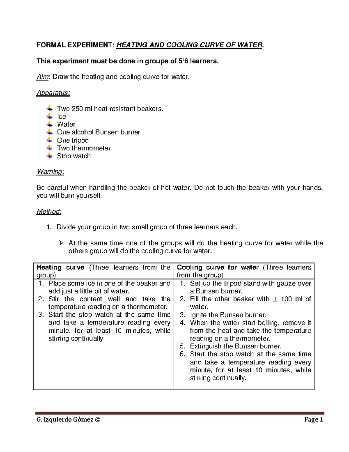 Experiment 1 G 10 Simple Formal Experiment Heating And Cooling Curve Of Water This 3318