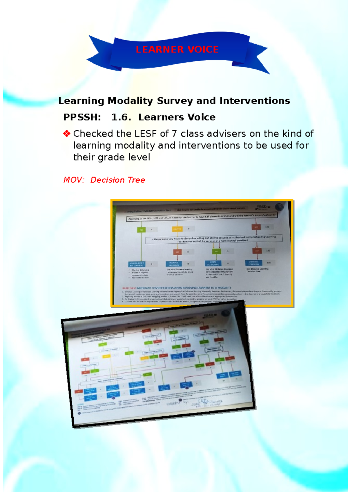 1.6. learner voice - lecture - LEARNER VOICE Learning Modality Survey ...