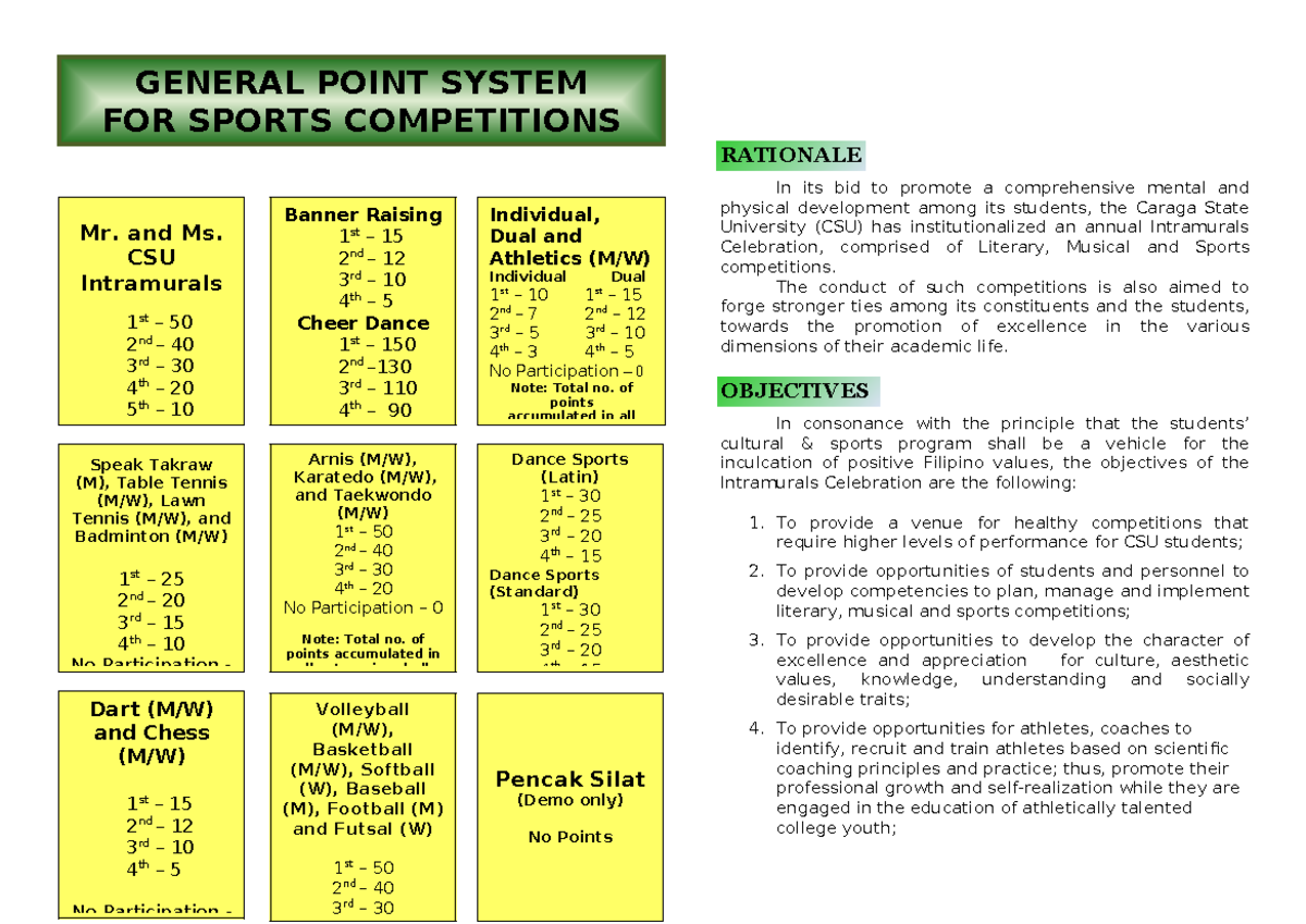 INTRAMURALS SPORTS - RATIONALE In its bid to promote a comprehensive ...