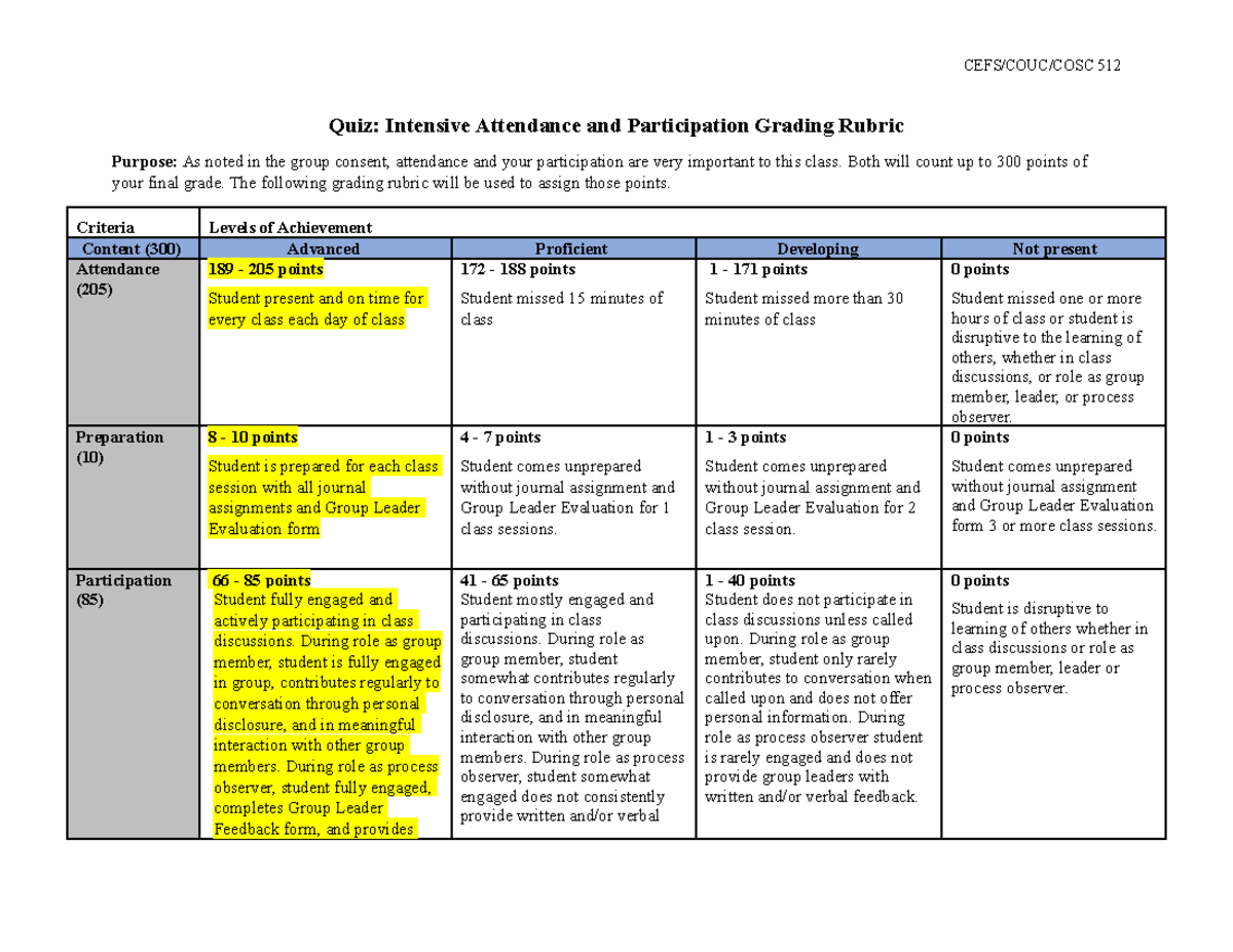 Highlighted Quiz Intensive Attendance and Participation Grading Rubric ...