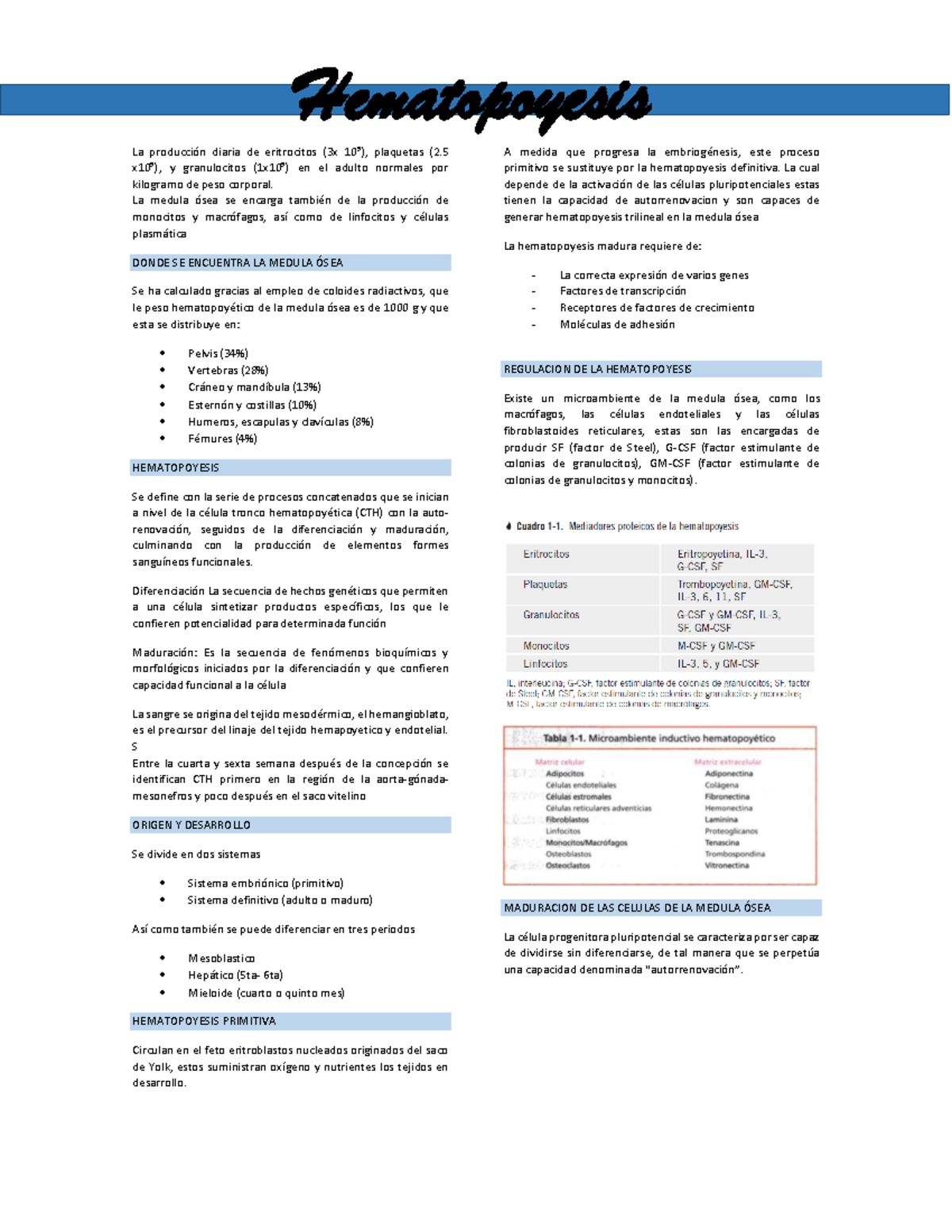 1-Hematopoyesis - Resumenes de hematopoyesis y los elementos formes ...