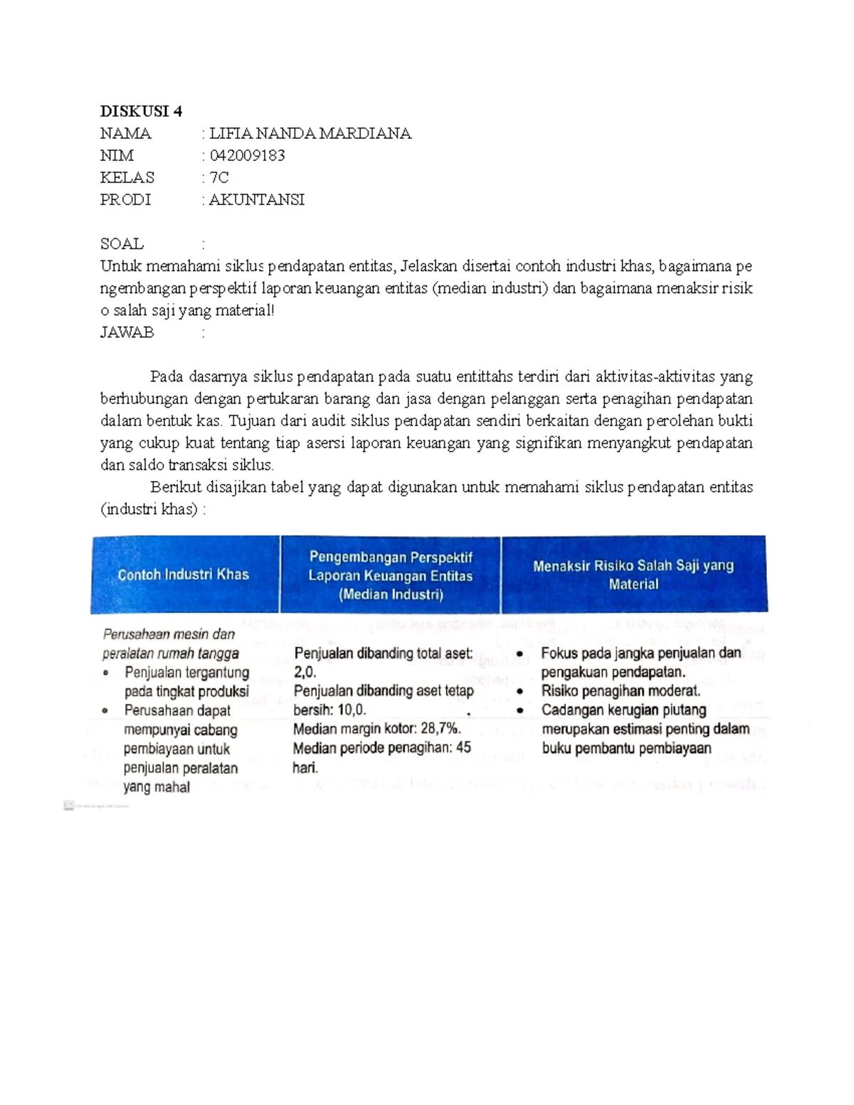 Diskusi 4 Auditing Lifia Nanda M (042009 183) - DISKUSI 4 NAMA : LIFIA NANDA MARDIANA NIM ...