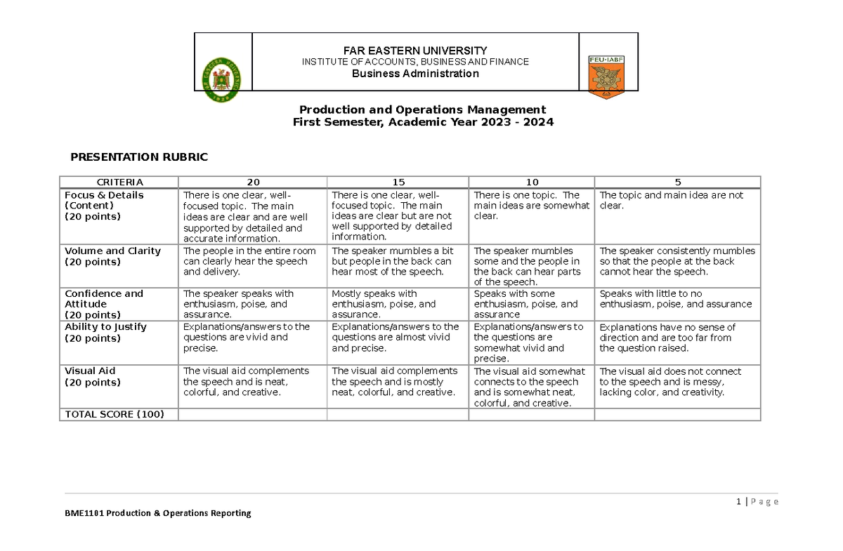 Rubrics-for-Assignments - FAR EASTERN UNIVERSITY INSTITUTE OF ACCOUNTS ...