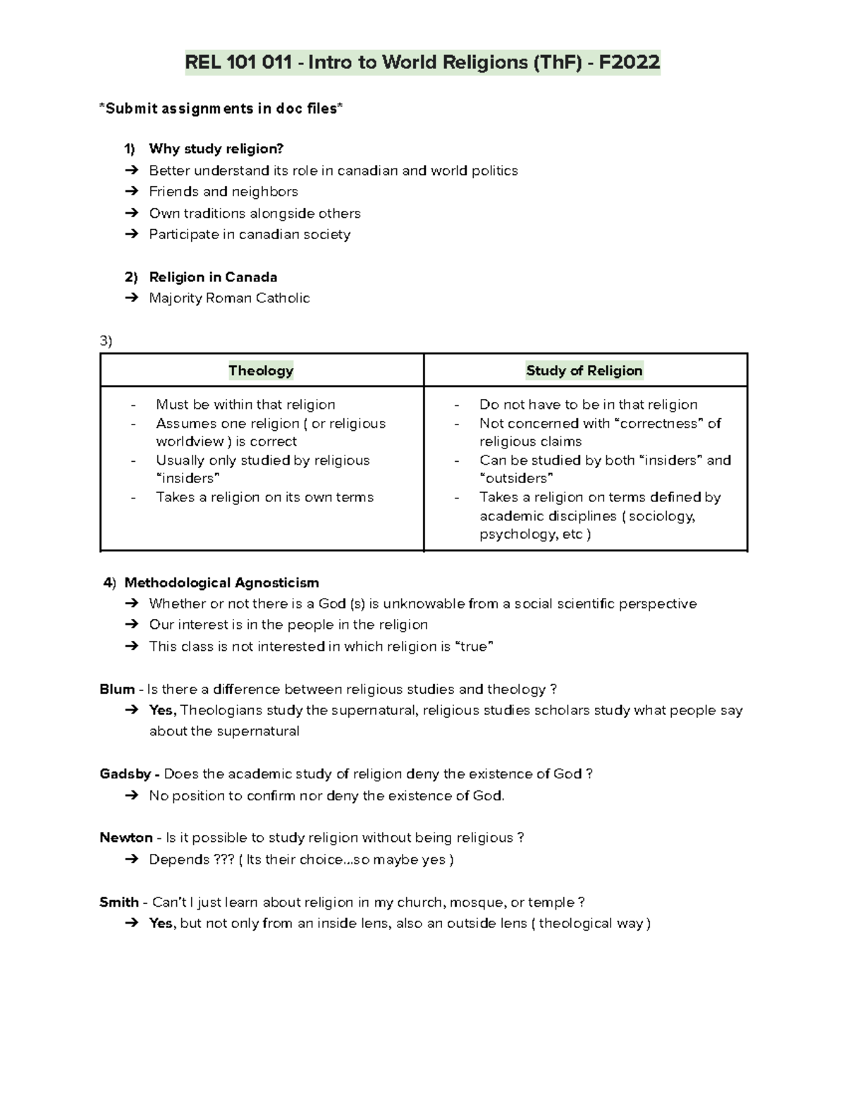 ( Notes) REL101 011 - Intro to World Religions (Th F) - F2022 - Submit ...