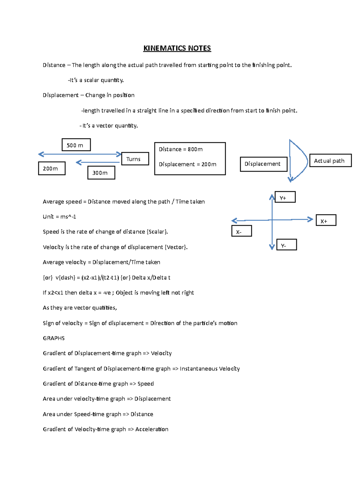 Kinematics Notes - KINEMATICS NOTES Distance – The length along the ...