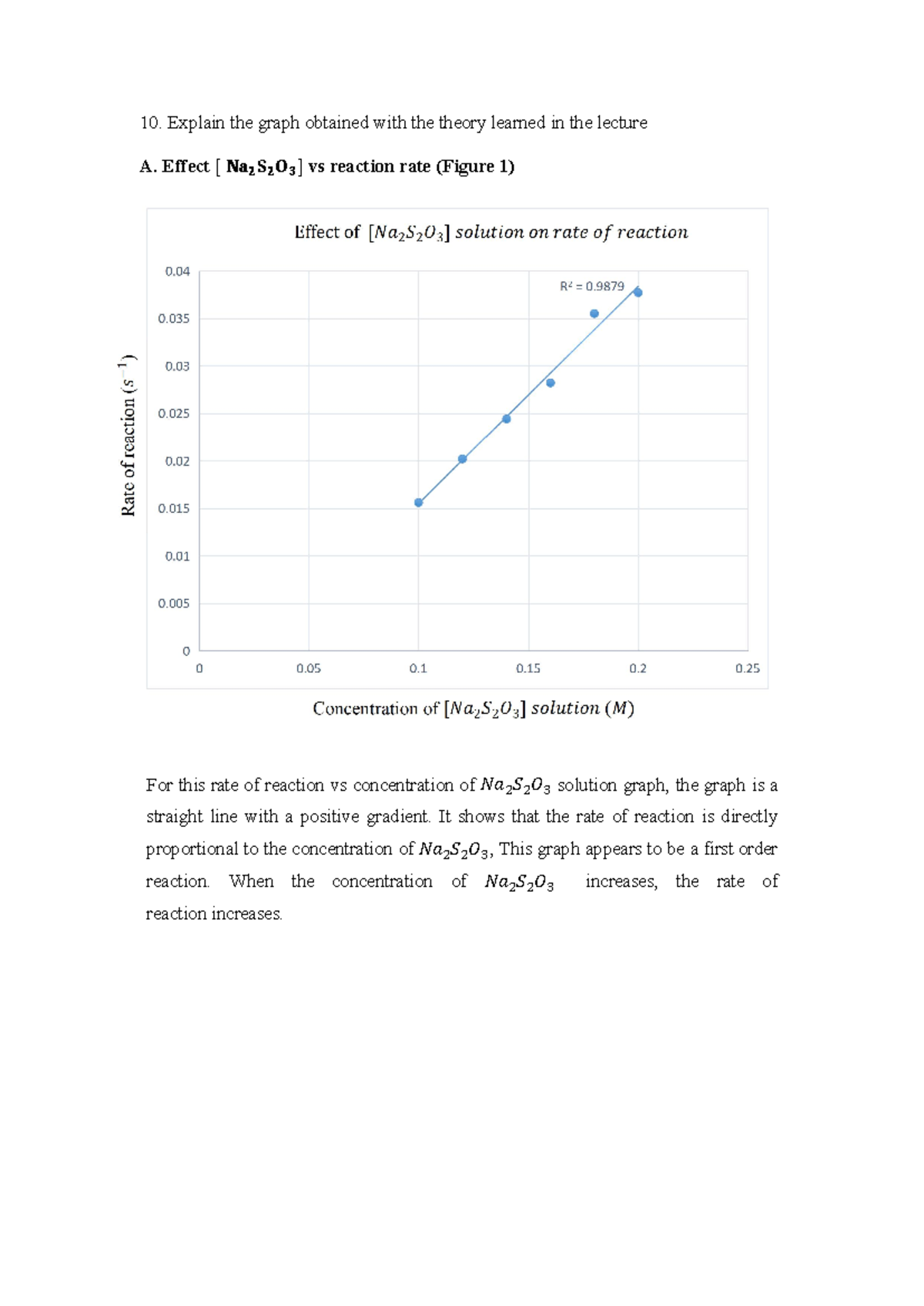 Explain the graph obtained with the theory learned.docx (PART 2 ...