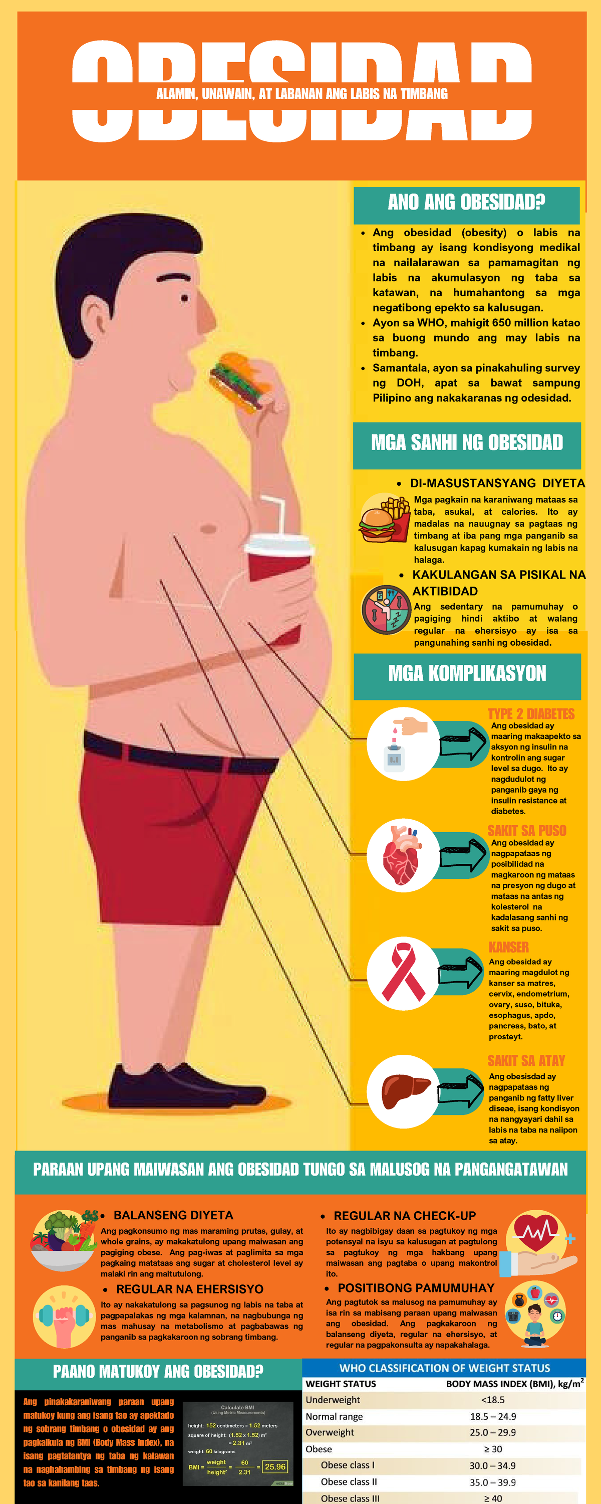 Obesity infographic - OBESIDAD MGA KOMPLIKASYON ANO ANG OBESIDAD? MGA SANHI NG OBESIDAD PARAAN ...