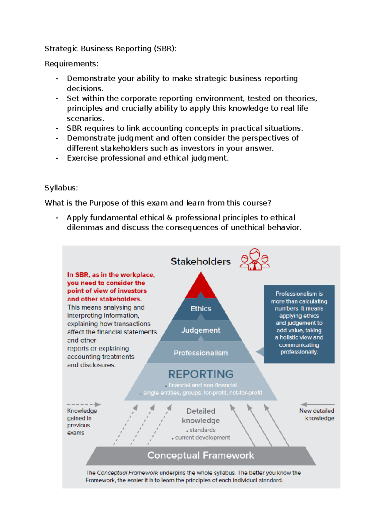 Syllabus - SBR Syalbys - Strategic Business Reporting (SBR ...