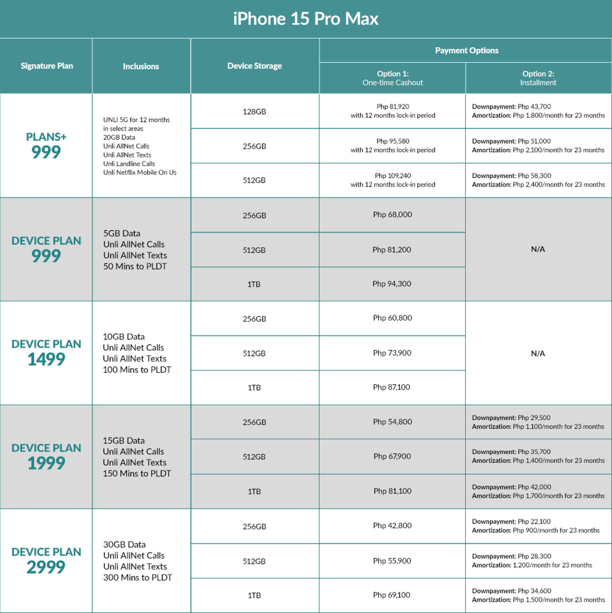 Smartchatbot-paymentmatrix-iphone 15promax - iPhone 15 Pro Max Payment ...