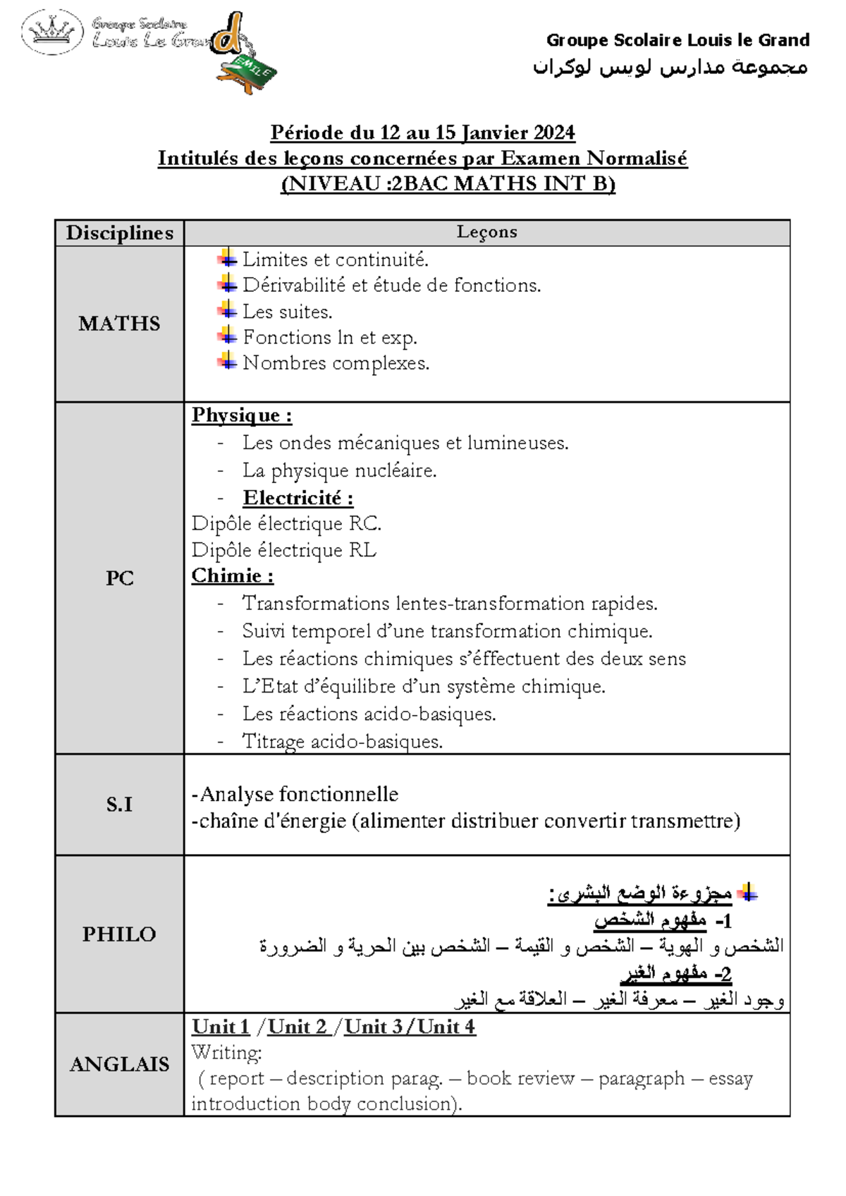 Cadre référentiel normalisé 2BAC SMB - Période du 12 au 15 Janvier 2024 ...