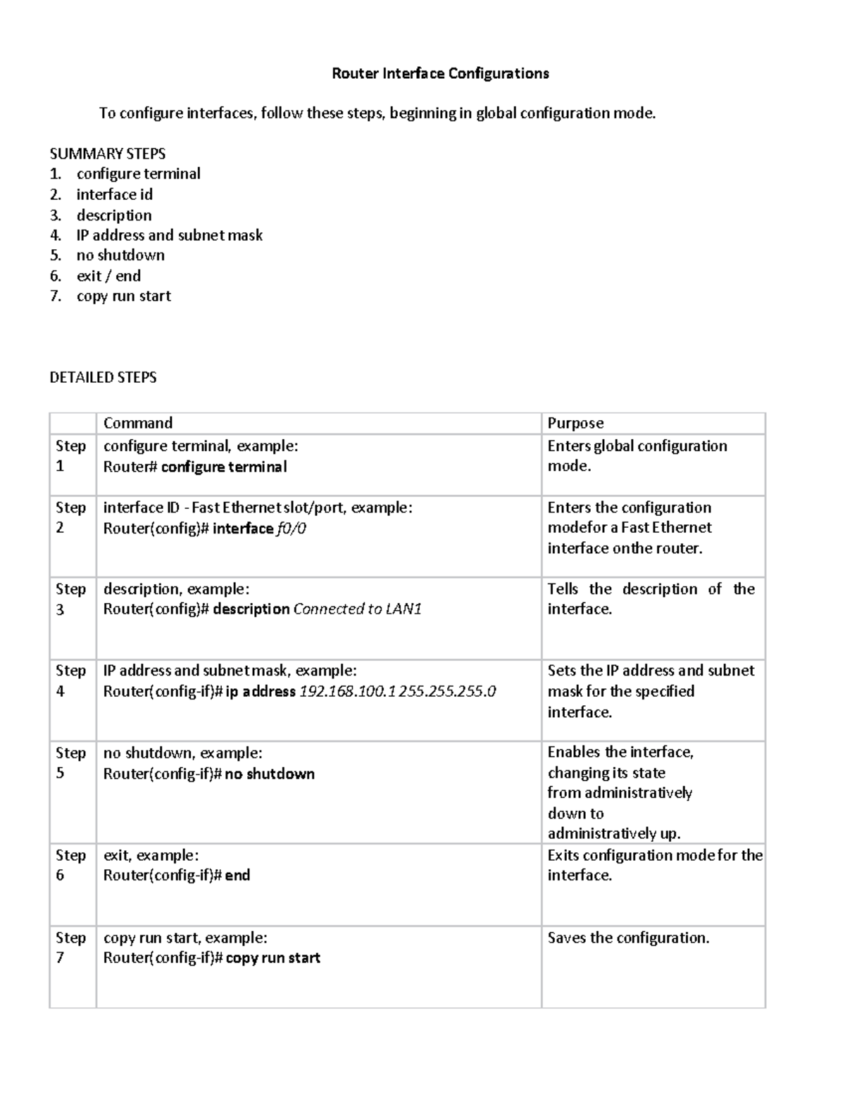 Router Inteface Configurations - SUMMARY STEPS configure terminal ...