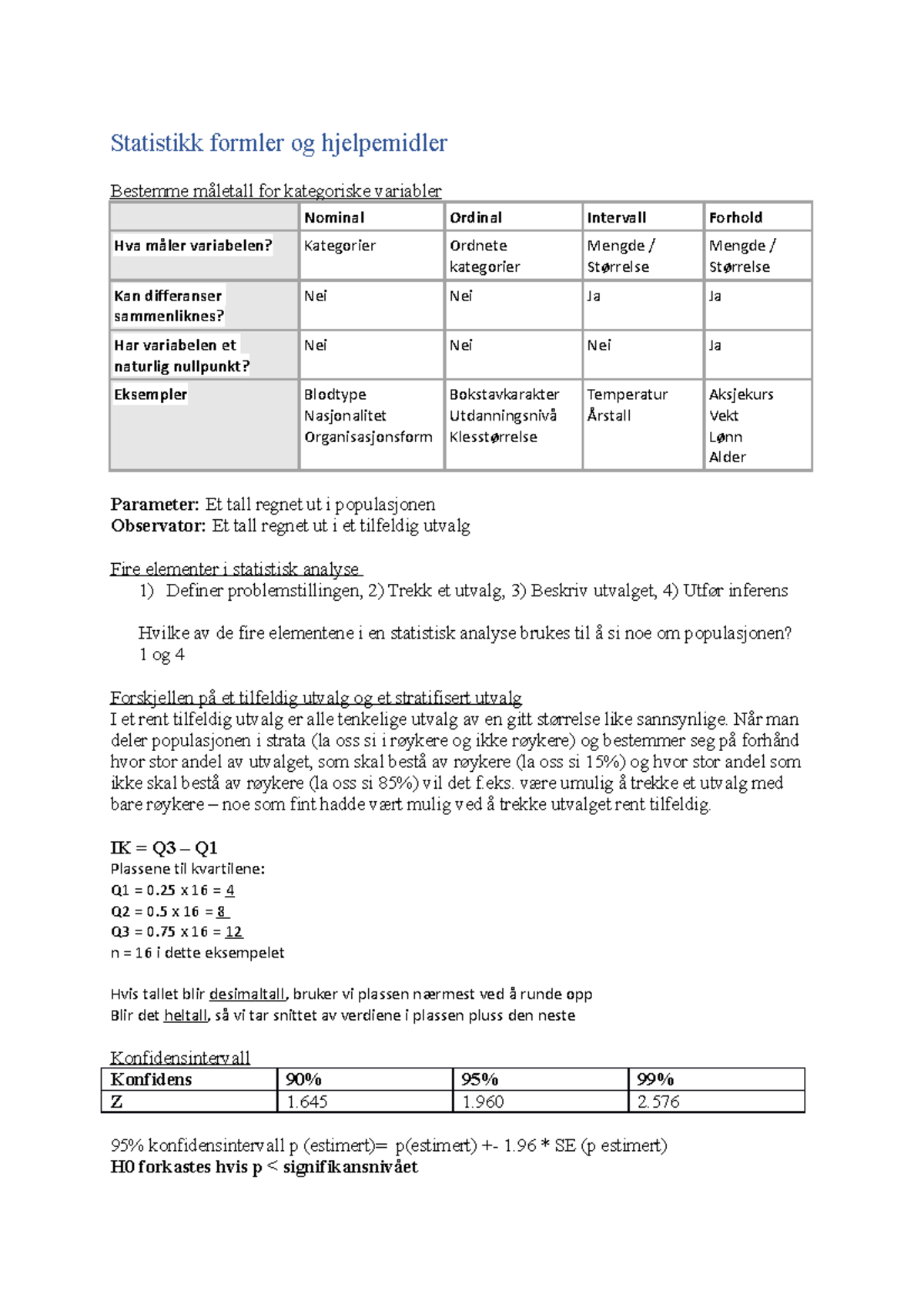 Statistikk formler og hjelpemidler - Statistikk formler og hjelpemidler ...
