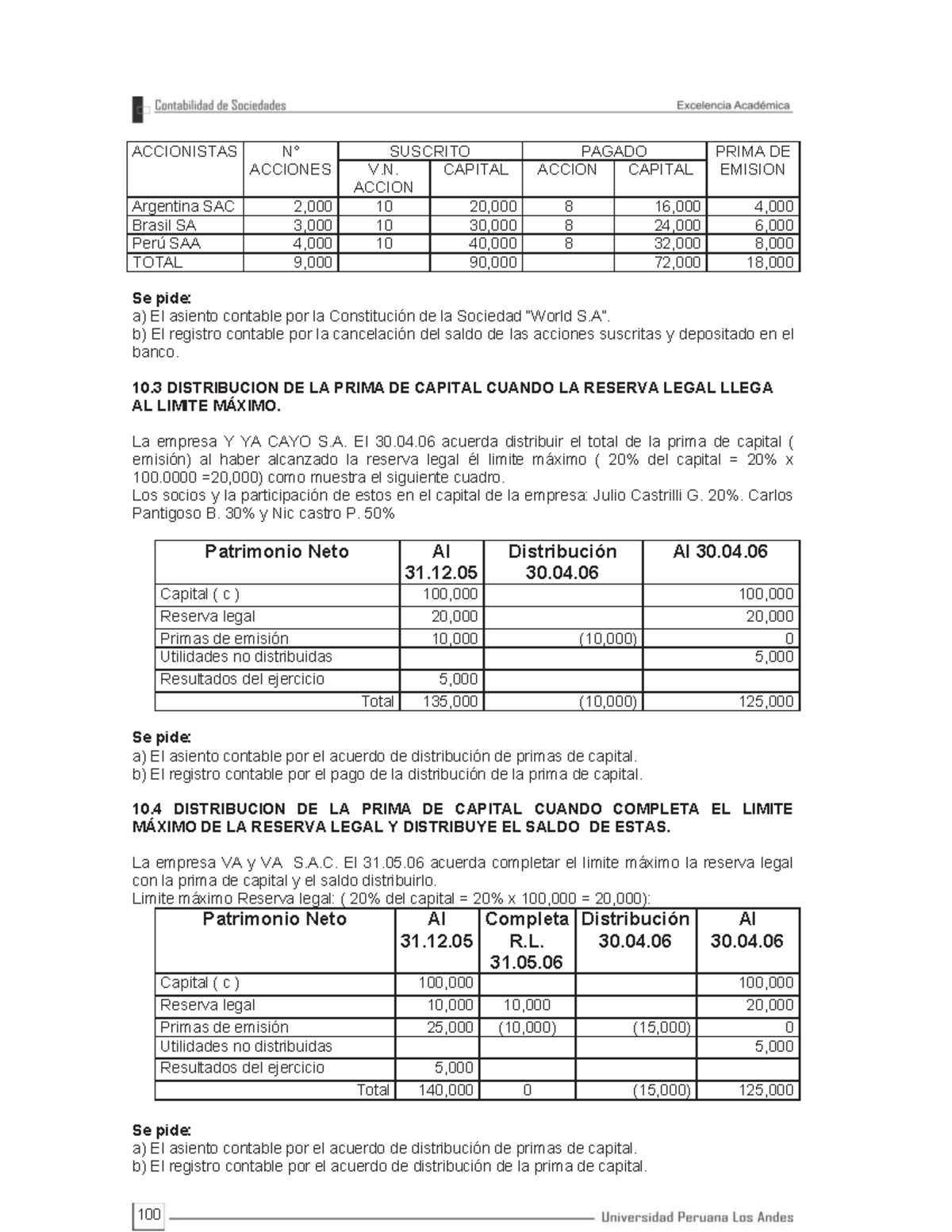 CAP 005 ACCIONISTAS N ACCIONES SUSCRITO PAGADO PRIMA DE V EMISION
