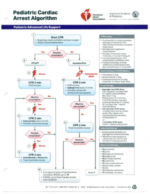 ACLS-Algorithms-2020 - NSG 7300 - Studocu
