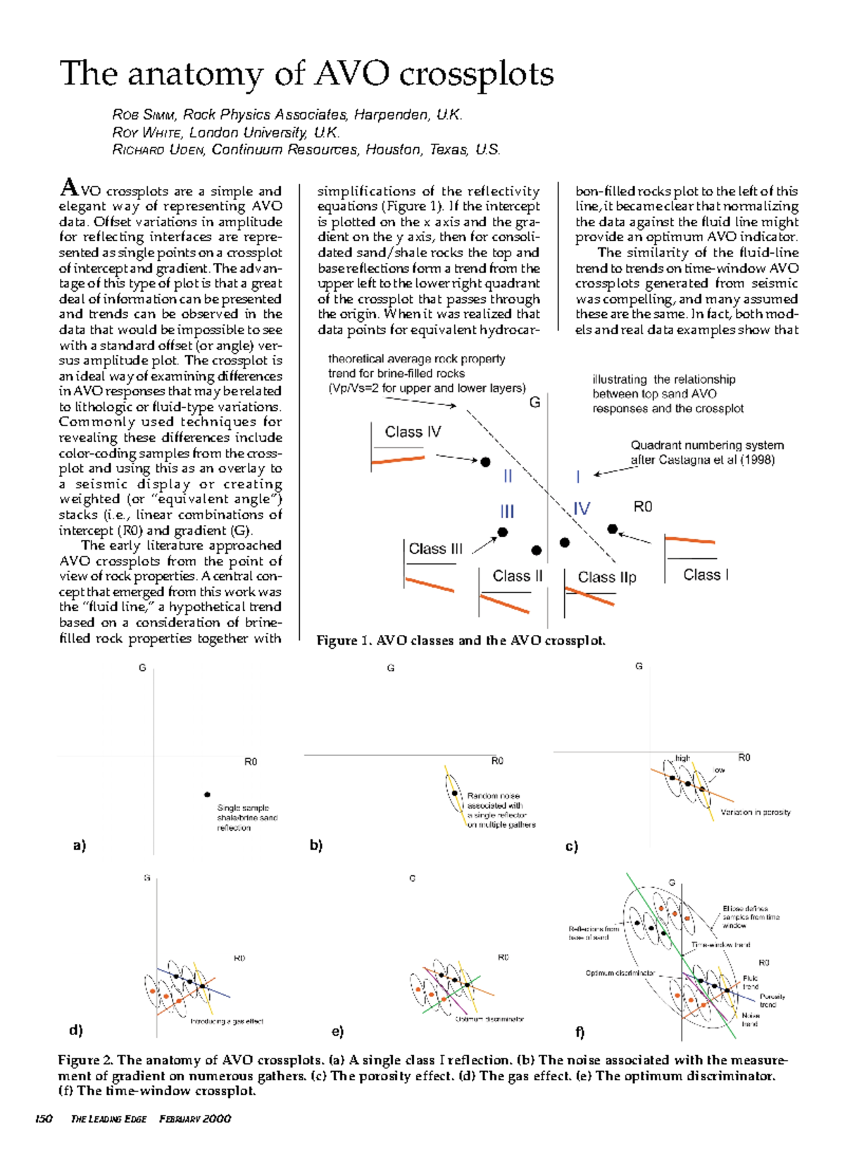 Anatomy AVO crossplot - AVO Analysis - AVO crossplots are a simple and ...