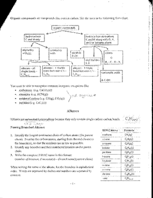 Chem 30 Diploma Review 1 - Chem 30 Review! ORGANIC! Four Types of ...