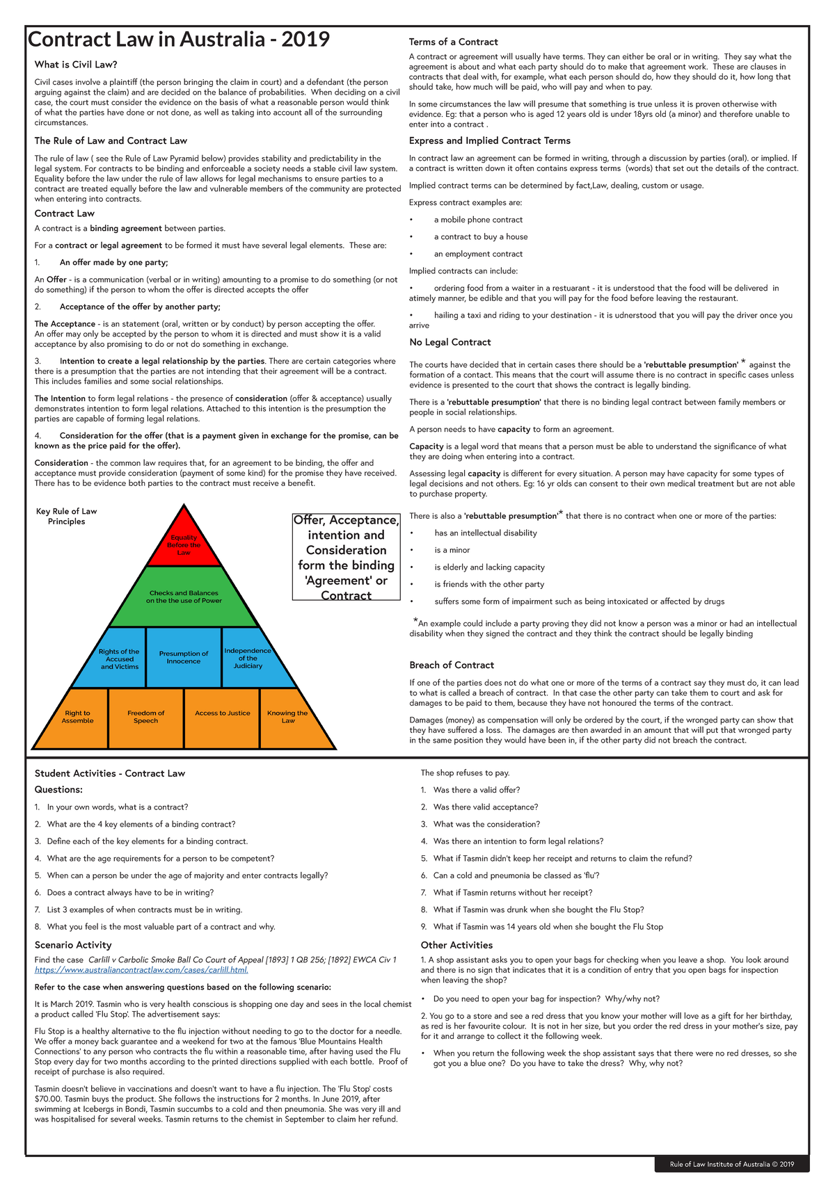 2019 03 21 Contract Law Final Resource - Contract Law A contract is a ...