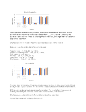 Lab Report Mendelian Genetics - Mendelian Genetic Inheritance Logann ...