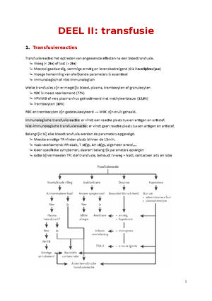 [Solved] Het begrip totale pijn uitleggen Uitleggen hoe je zal te werk ...