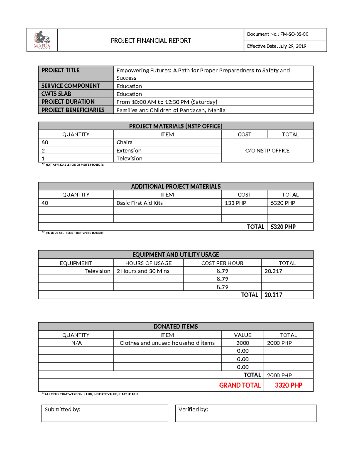 Project Financial Report Form CWTS103 - PROJECT FINANCIAL REPORT ...