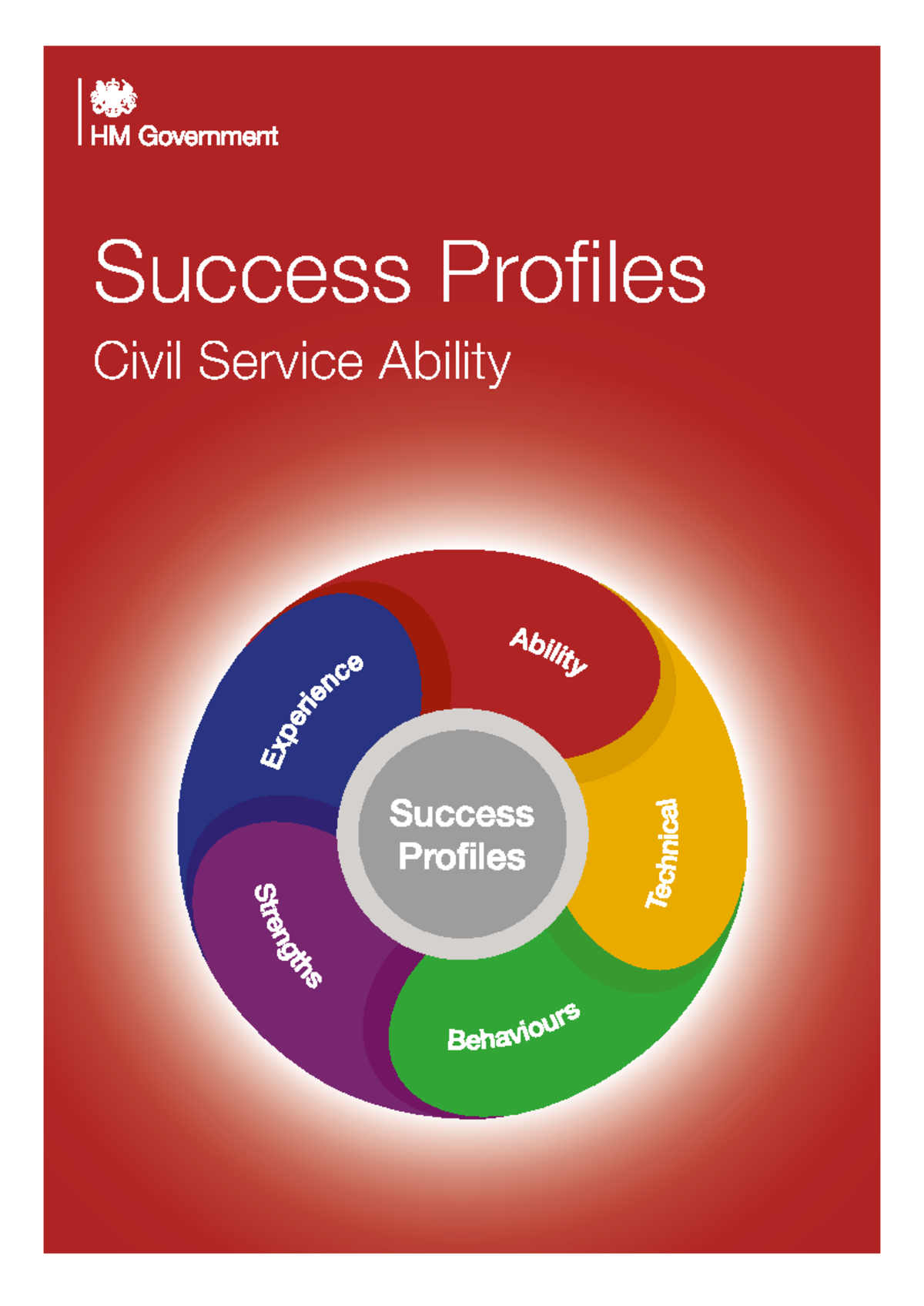 Success Profiles Civil Service Ability v FV - The Success Profile ...