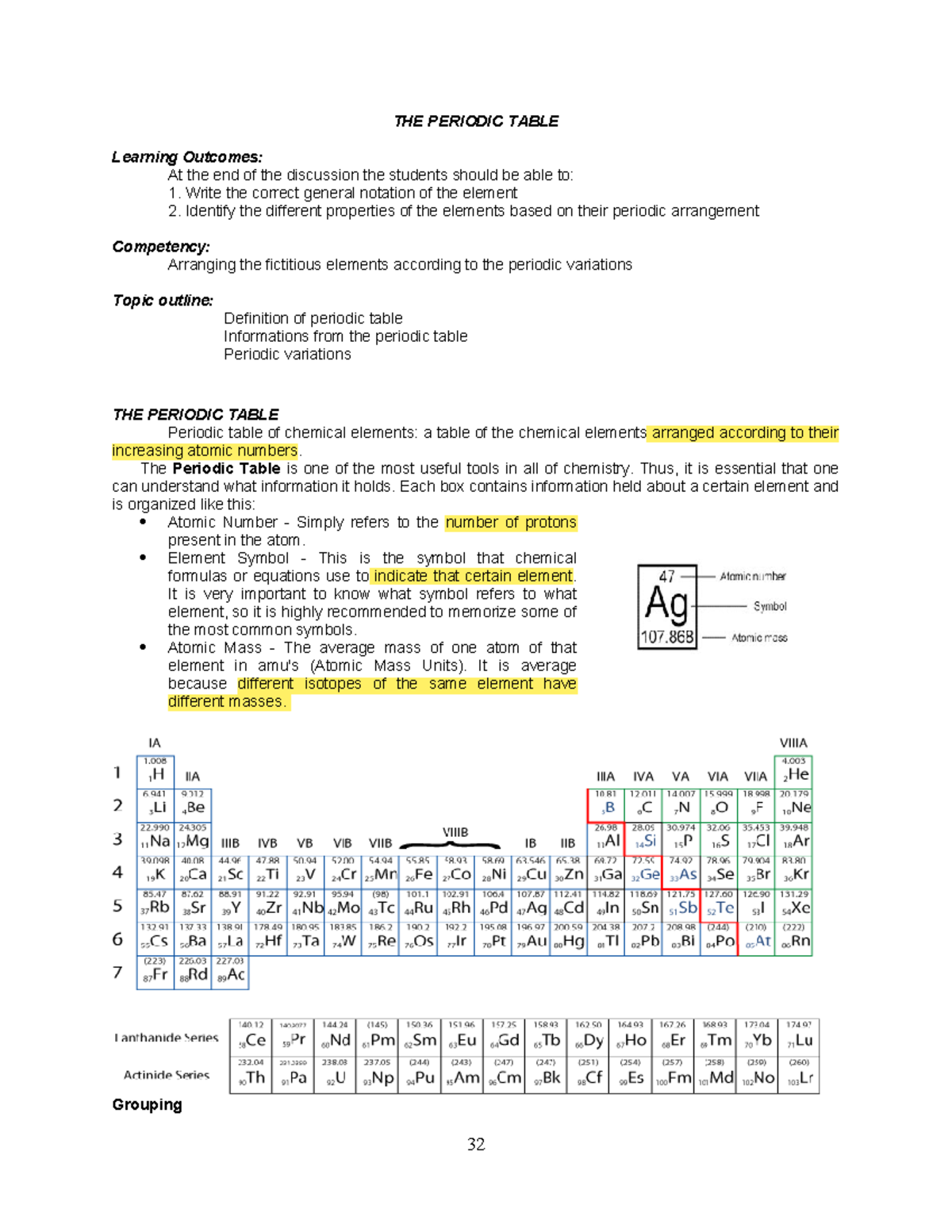 The Periodic Table - Study well about this - THE PERIODIC TABLE ...