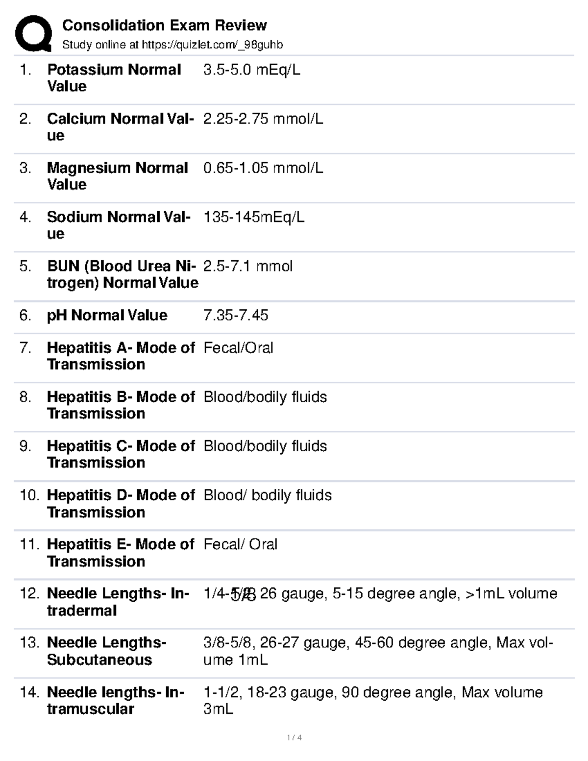 Consolidation Exam Review - Study online at quizlet/_98guhb Potassium ...